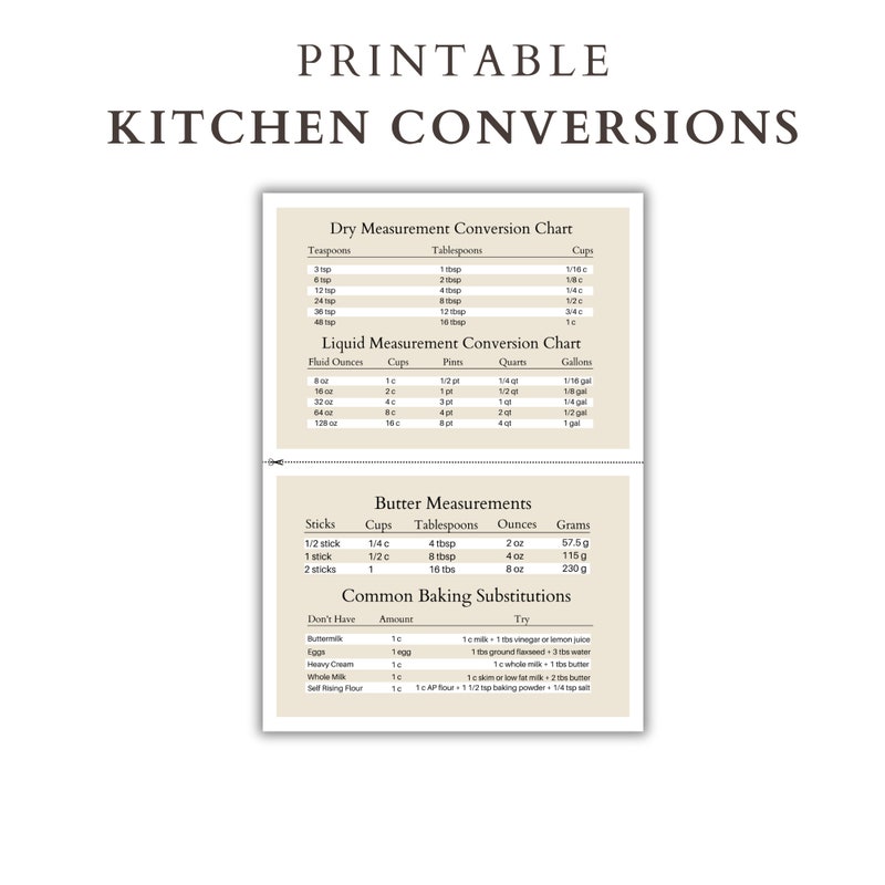 Kitchen Conversion - Etsy