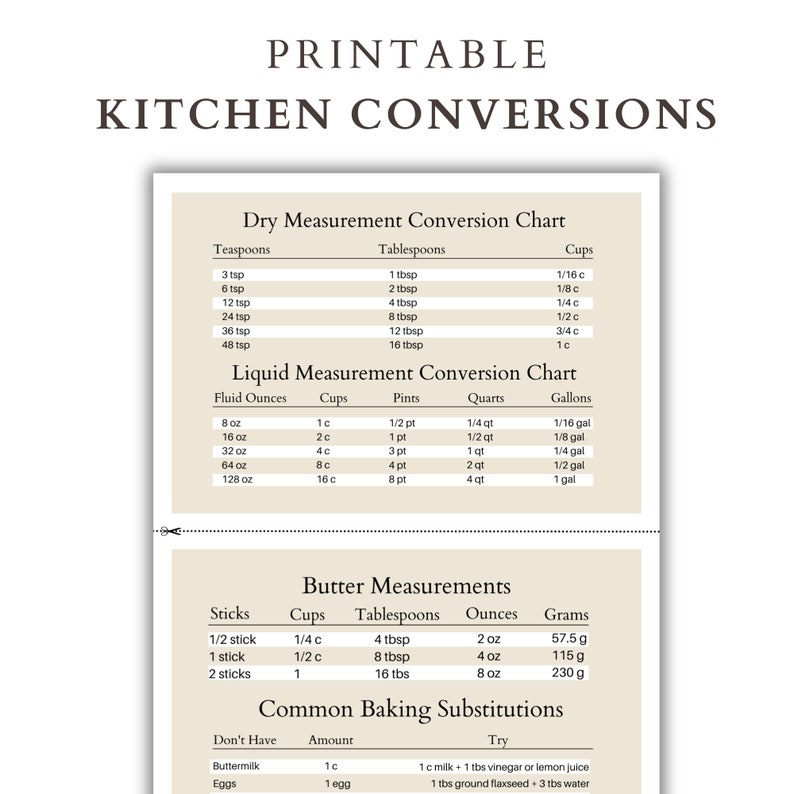 Printable Kitchen Conversion Chart, Baking Measurements, Liquid ...
