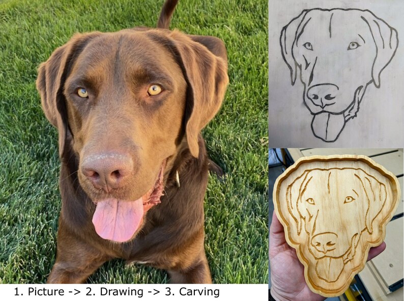 Your Dog Catch All Tray, Personalized Pet Decor, Wooden Dog in Memory ...