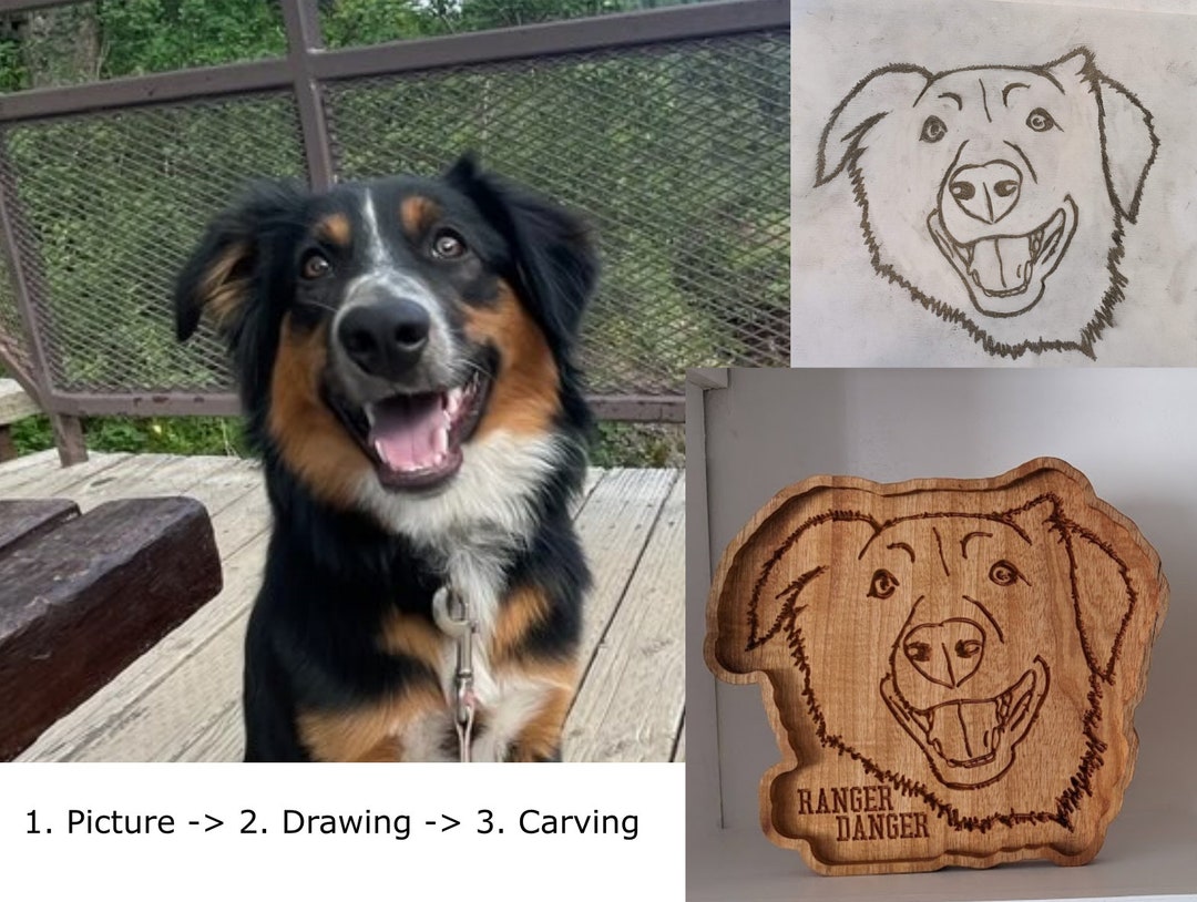 Your Dog Catch All Tray, Personalized Pet Decor, Wooden Dog in Memory ...