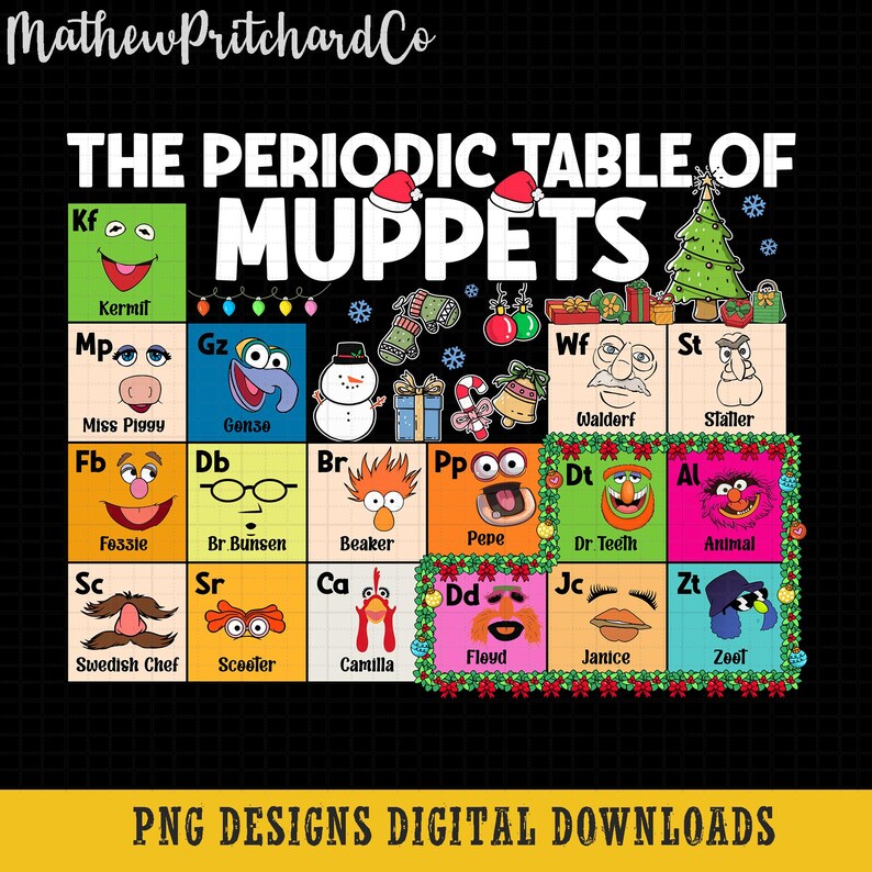 The Periodic Table of the Muppets Christmas PNG, Christmas Science Png ...