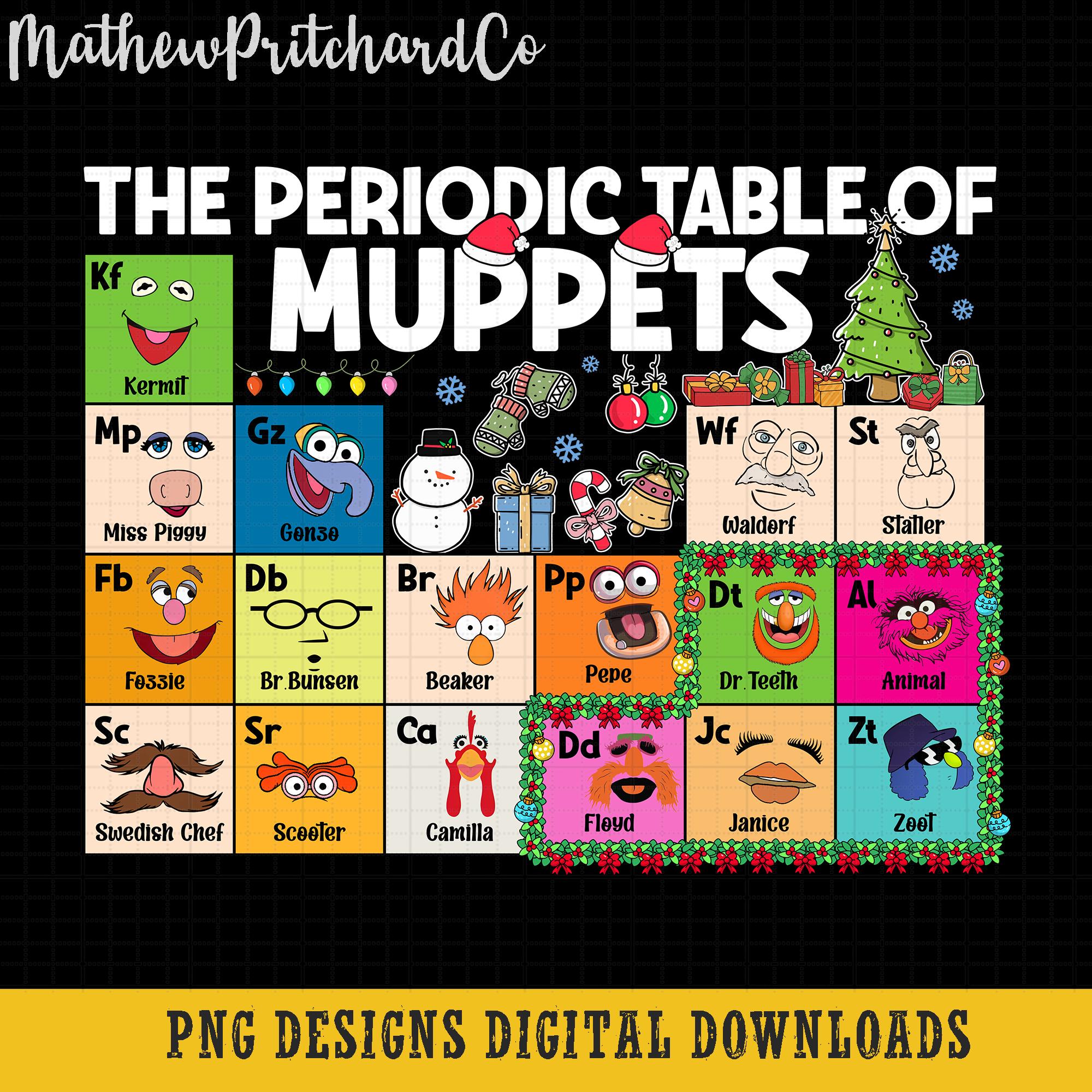 The Periodic Table of the Muppets Christmas PNG, Christmas Science Png ...