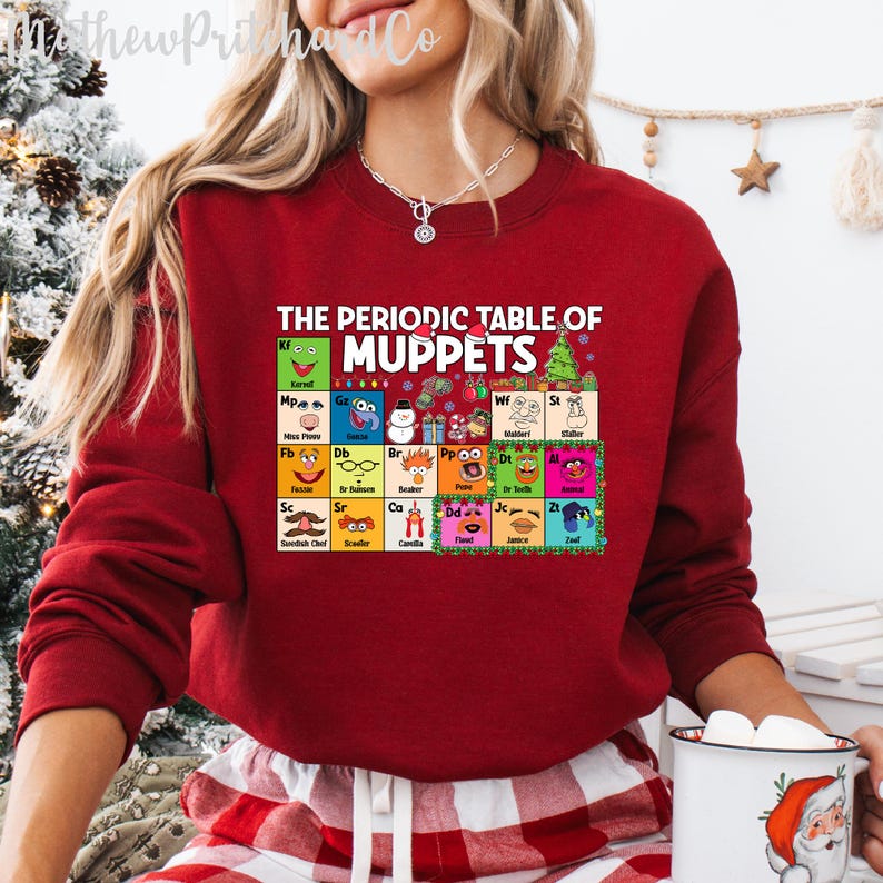 The Periodic Table of the Muppets Christmas PNG, Christmas Science Png ...