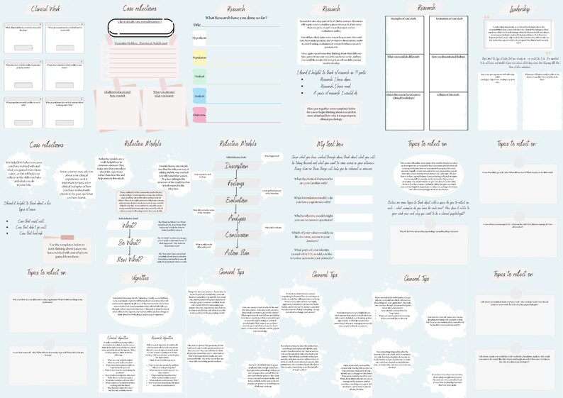 Clinical Psychology Reflection Guide Journal Dclinpsy Interview - Etsy