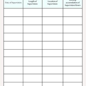 Clinical Supervision Tracker Log Reflection Guide Dclinpsy Assistant ...