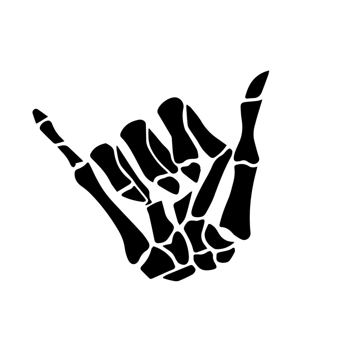 Skeleton Shaka Sign Skeleton Hand Skeleton Peace Sign - Etsy