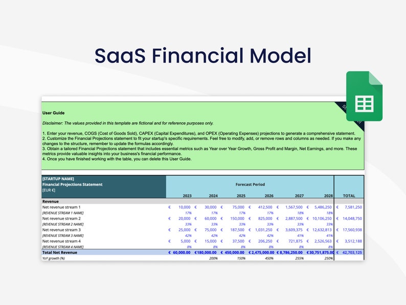 Saas Financial Model Template - Etsy