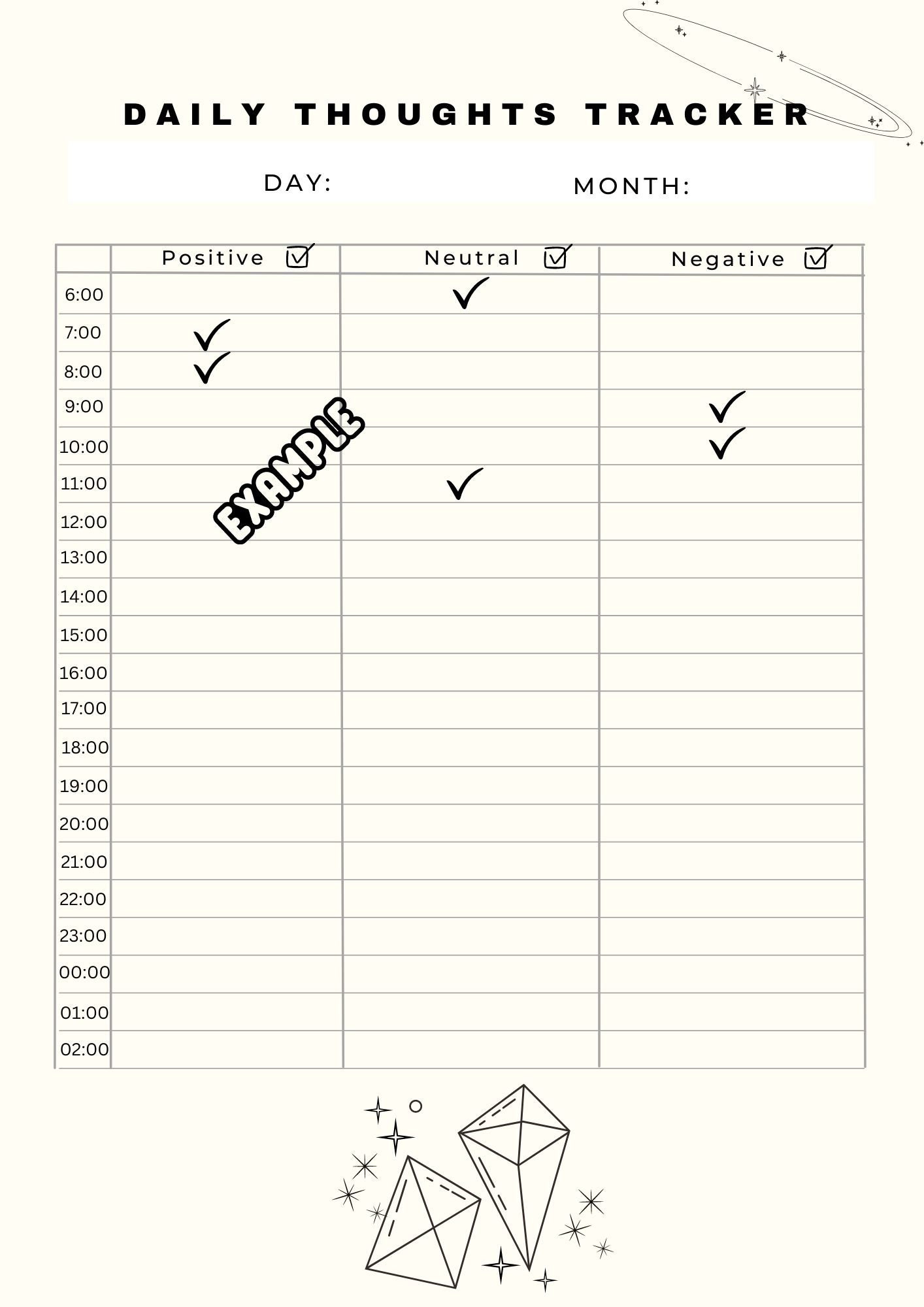 Thoughts Tracker Printable Journal Self Development Guide - Etsy