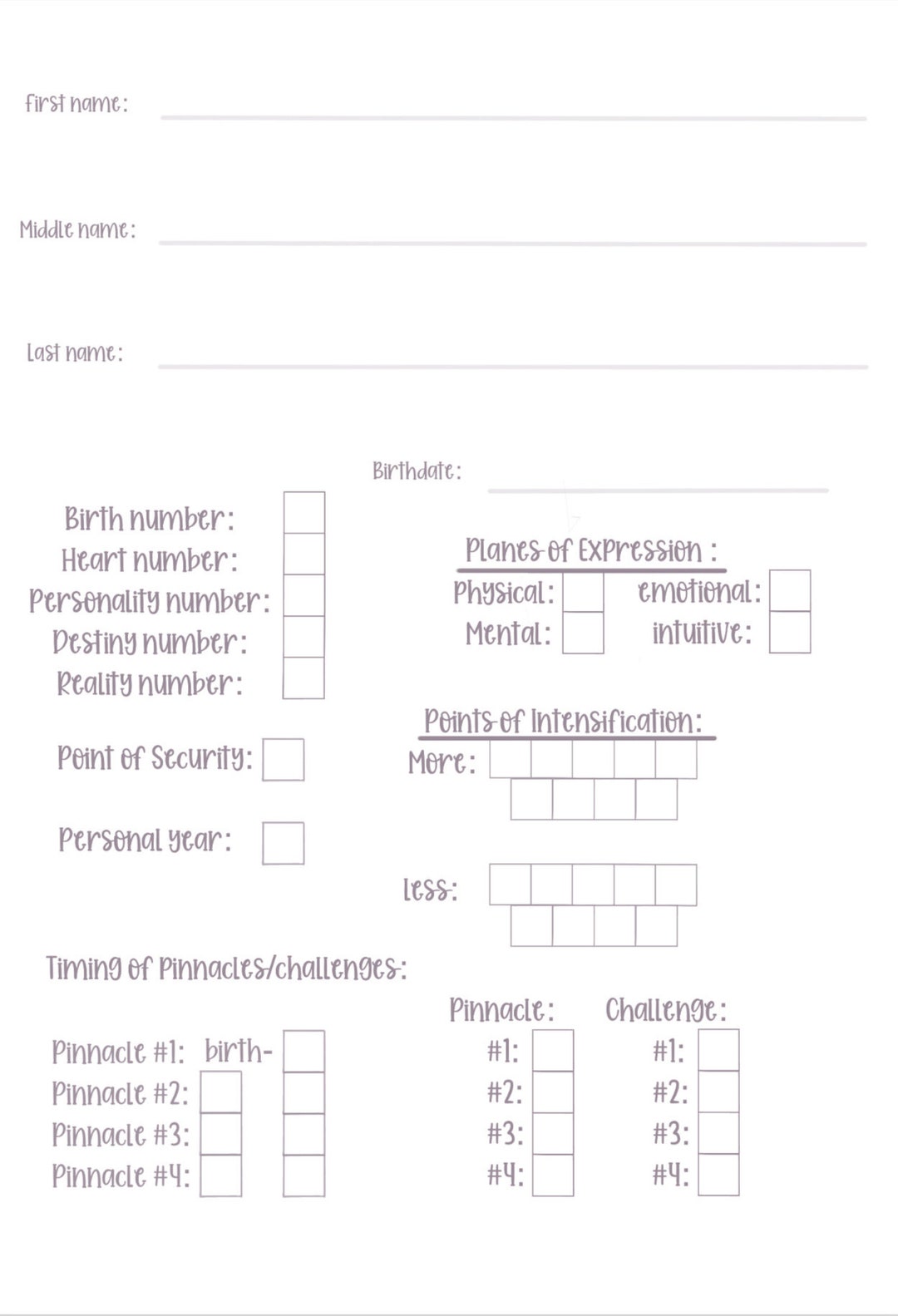 Personal Numerology Chart Soul Contract - Etsy