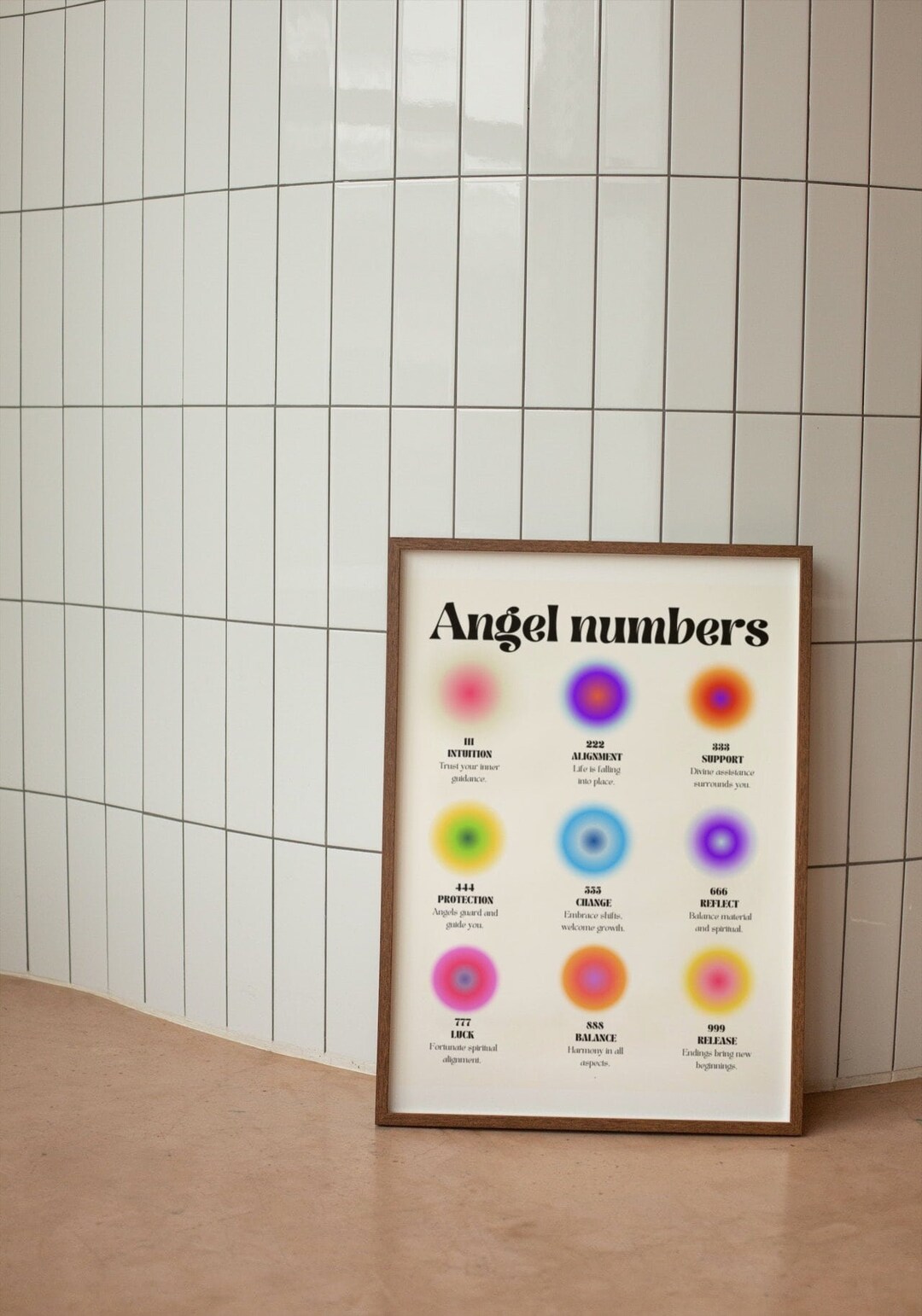 Angel Numbers Wall Art Printable Poster Affirmation - Etsy