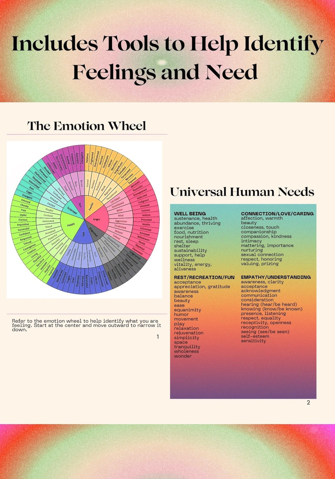 The Art of Emotions: Mandala Art Journal for Exploring the Inner ...