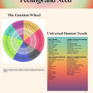 The Art of Emotions: Mandala Art Journal for Exploring the Inner ...