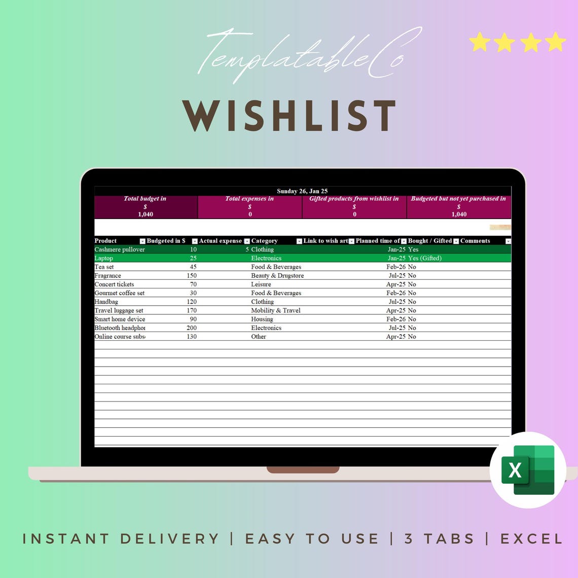 Excel Wishlist | Instant Download | Budget Tracker | Budget Wishlist ...