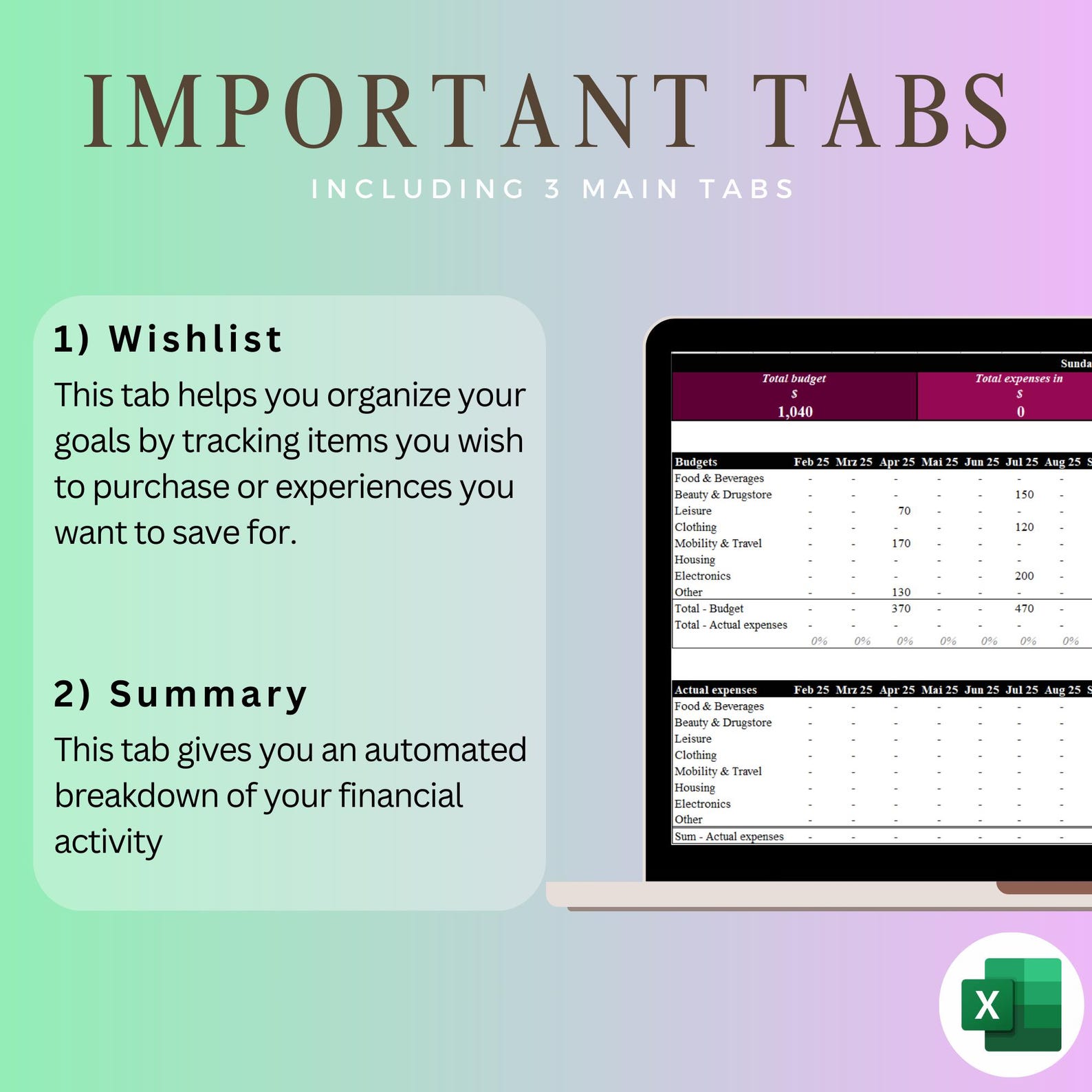 Excel Wishlist | Instant Download | Budget Tracker | Budget Wishlist ...