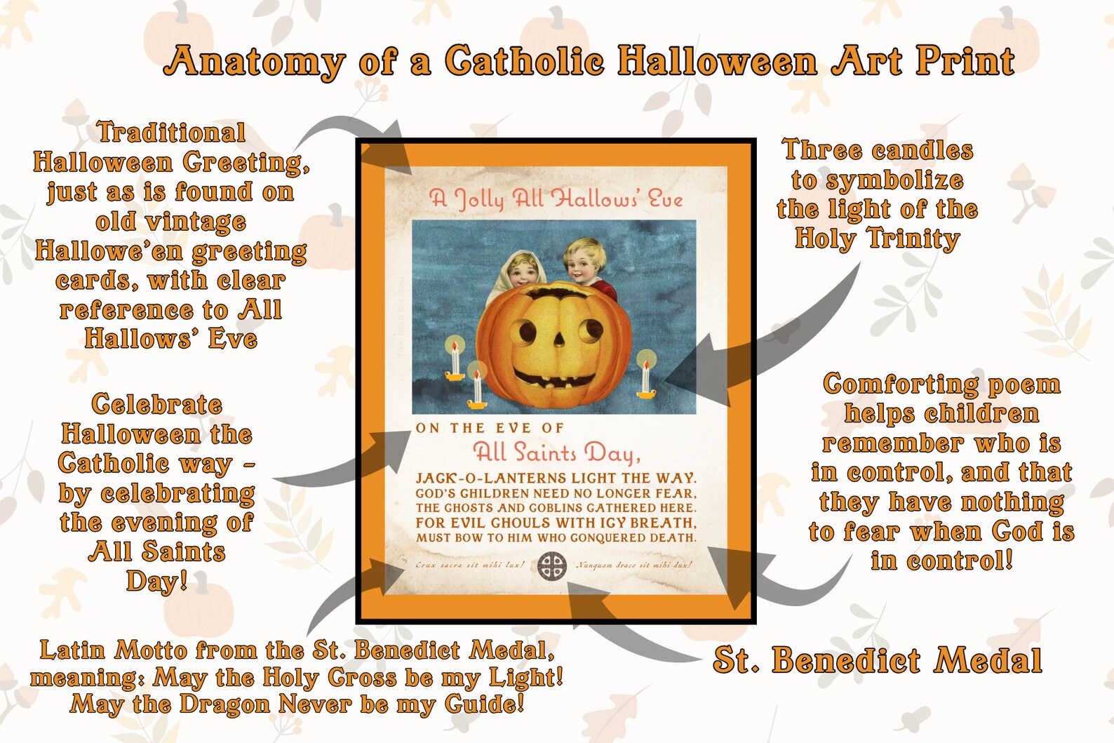 Vintage Catholic Halloween Wall Art Poster for All Hallows’ Eve - Etsy