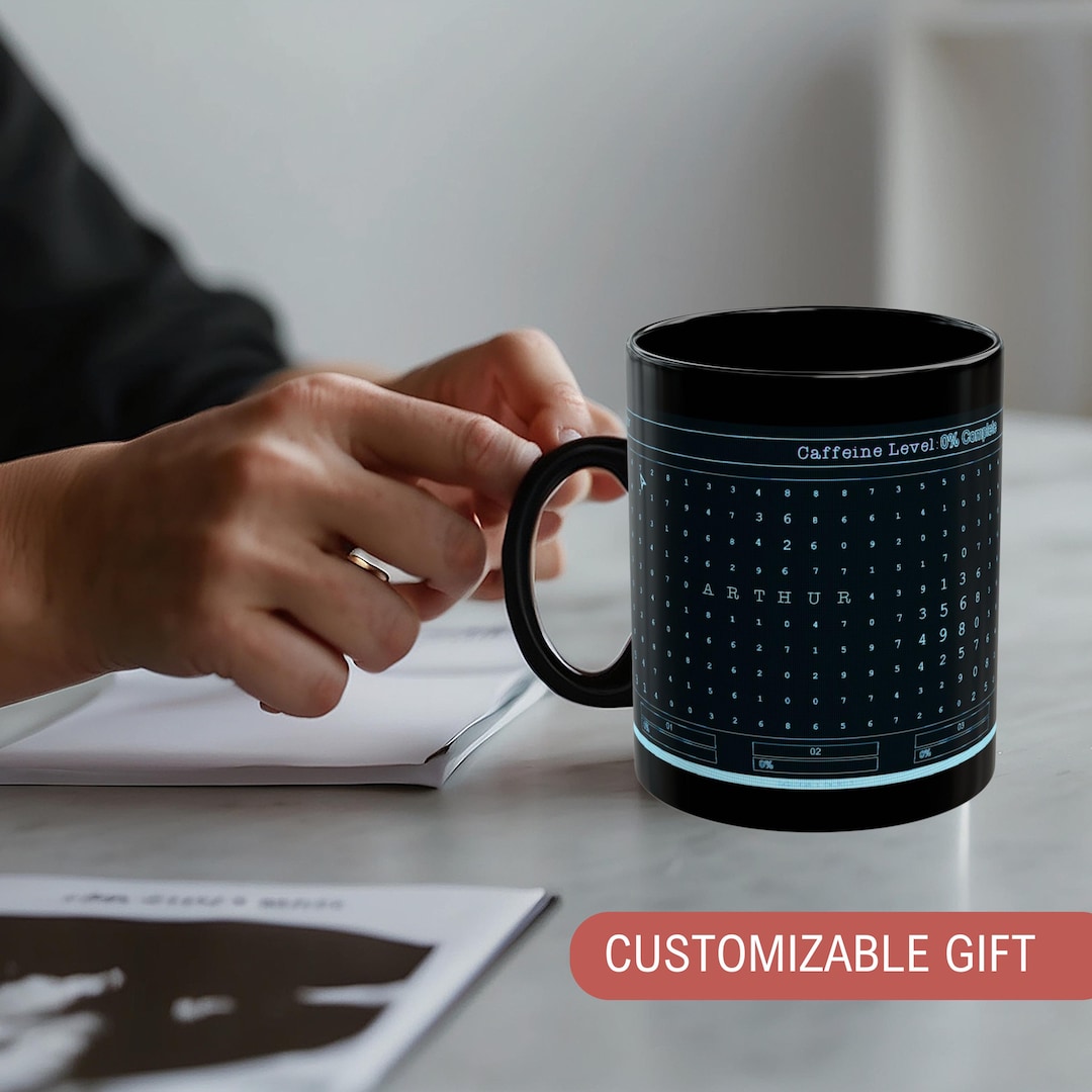 Severance Pay Mug – Caffeine Level 0% Complete – Funny Office Gift ...