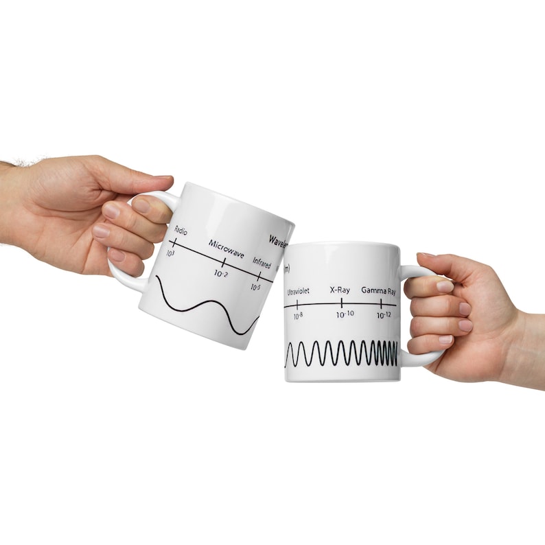 Electromagnetic Spectrum White Glossy Mug - Etsy