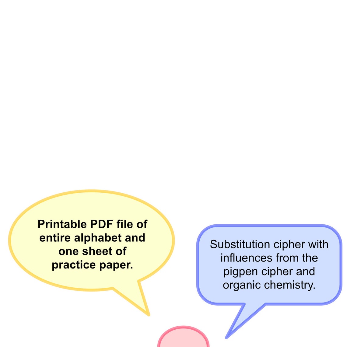 Hexagonal Cipher - Etsy