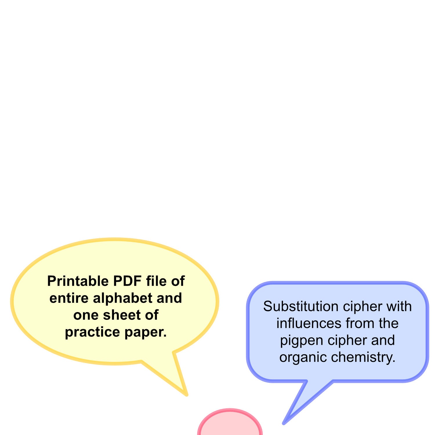 Hexagonal Cipher - Etsy