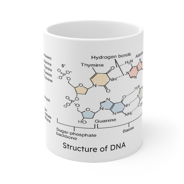 Dna Art - Etsy