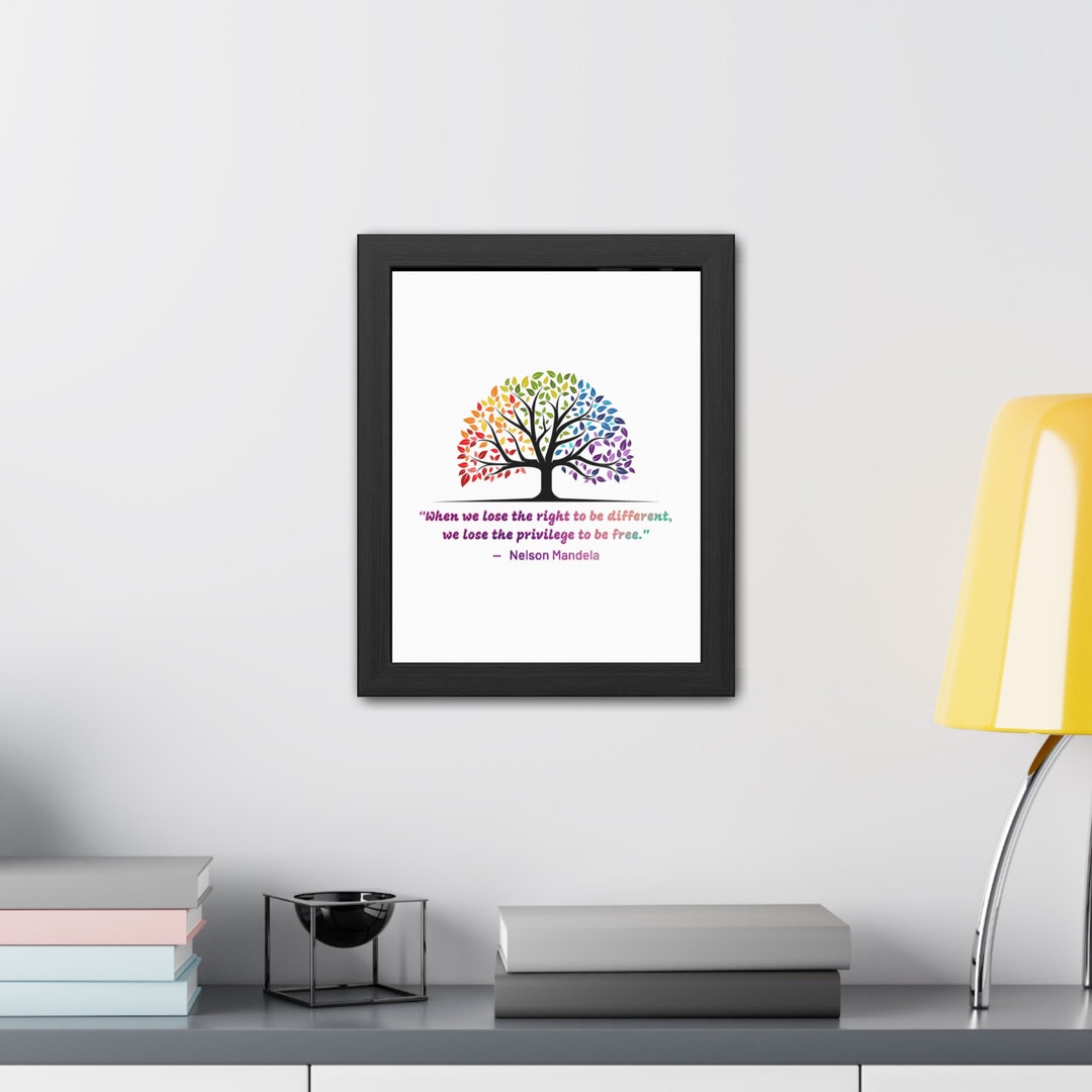 Colorful Motivational Posters: Framed Canvas Tree, Palm Art, Canvas ...