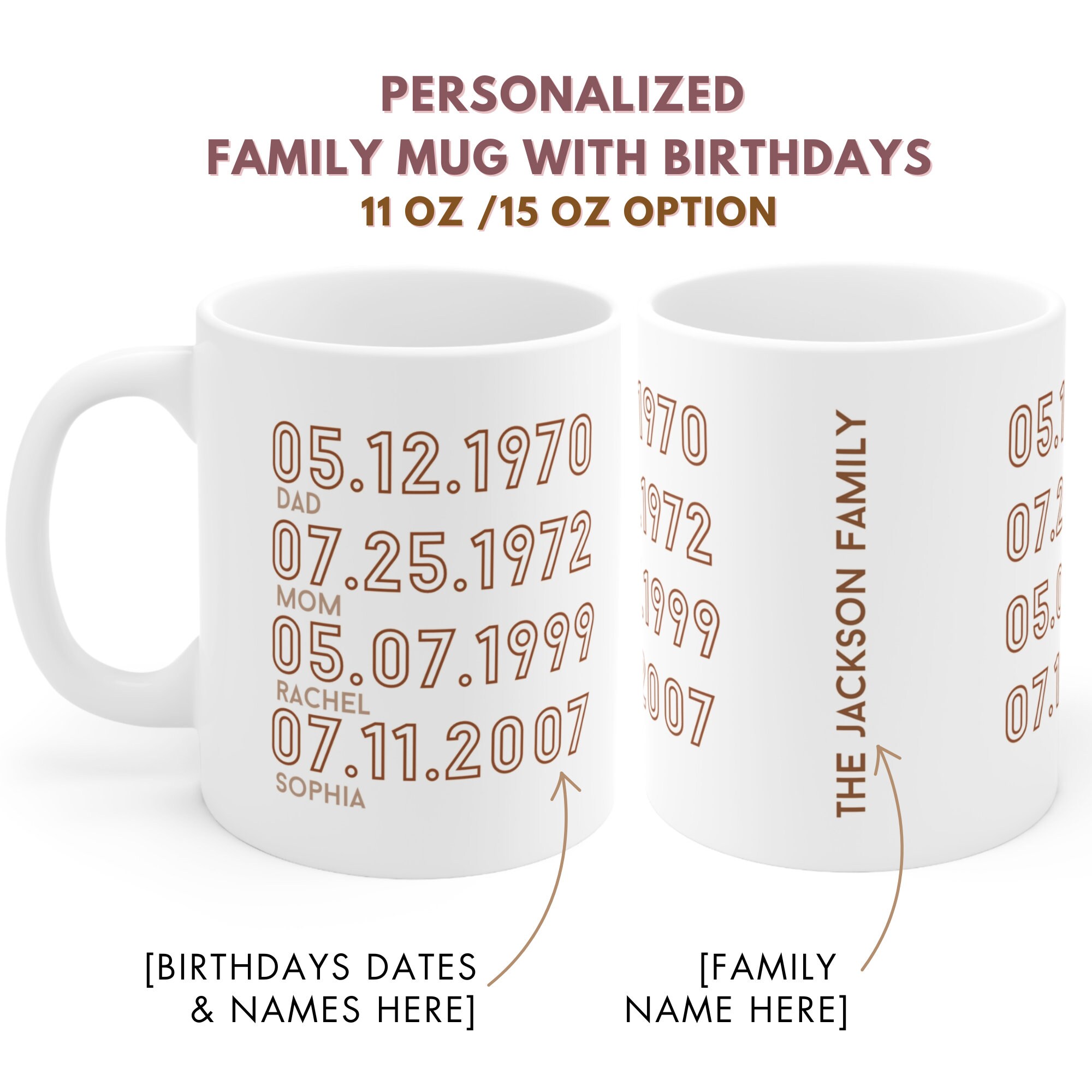 Personalized Family Mug With Birthdays Dates / Custom Family Name Mug ...
