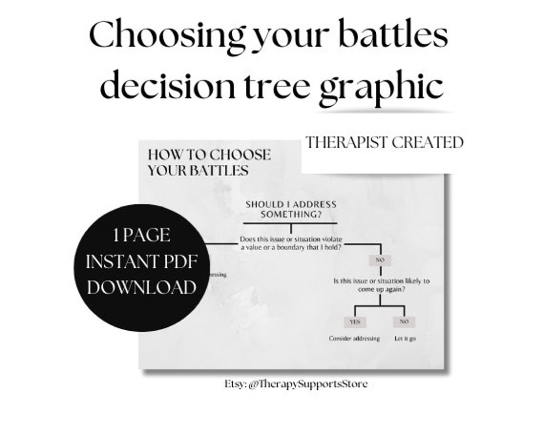 Choosing Your Battles: A Decision Tree Graphic - Etsy