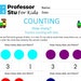 Counting Worksheet for Pre-kindergarten - Counting to 3 - (set 3 ...