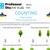 Numbers Worksheet for Pre-kindergarten - Tracing and Identifying ...