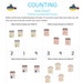 Counting Worksheet for Kindergarten - Counting to 5 - (set 3 ...