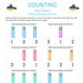 Counting Worksheet for Kindergarten - Counting to 3 - (set 4 ...
