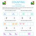Counting Worksheet for Pre-kindergarten Counting to 3 set - Etsy