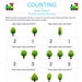 Counting Worksheet for Pre-kindergarten Counting to 3 set - Etsy