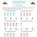 Counting Worksheet for Kindergarten - Counting to 5 - (set 3 ...