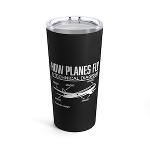 How Planes Fly A Technical Diagram Magic Black Tumbler 20oz, Aviation ...