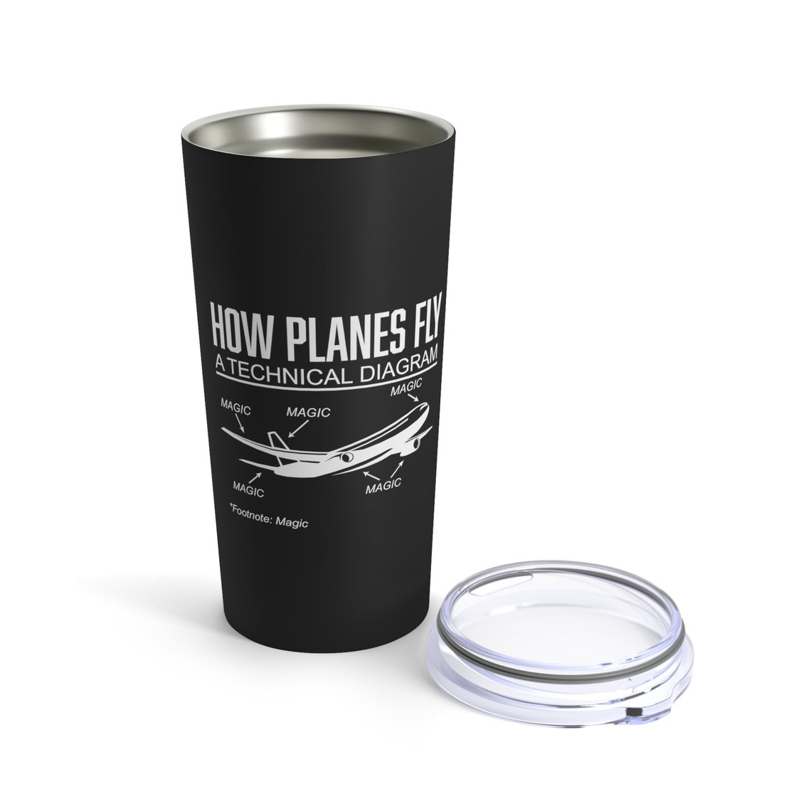 How Planes Fly A Technical Diagram Magic Black Tumbler 20oz, Aviation ...