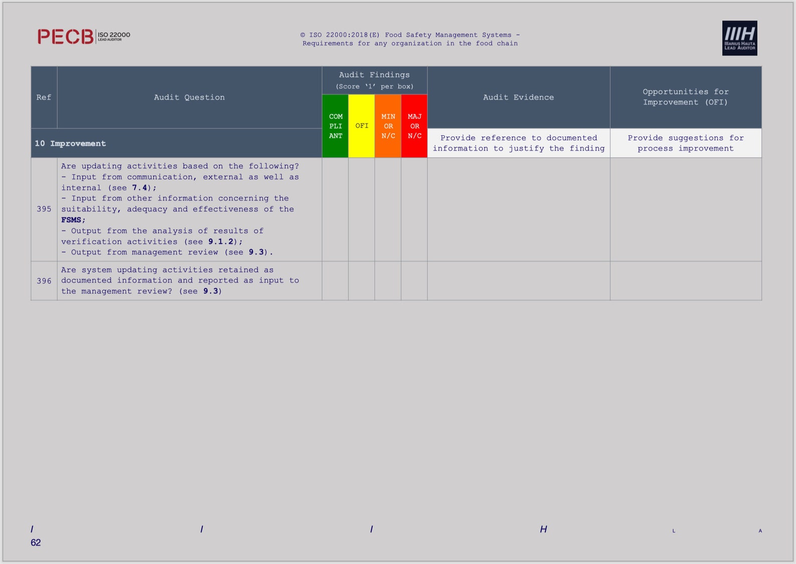 ISO 9001 2015 QMS and 22000 2018 FSMS Checklist - Etsy