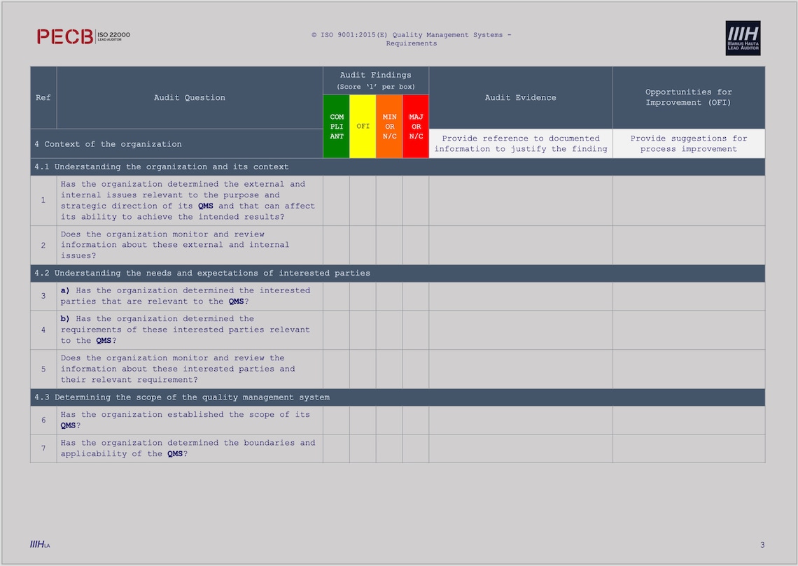 ISO 9001 2015 QMS and 22000 2018 FSMS Checklist - Etsy
