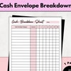 Bi-weekly Paycheck Budget Template Printable | Budget Sheet for Bi ...