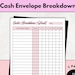 Cash Envelope Breakdown Sheet | Cash Planning Slip | Cash Withdrawal ...
