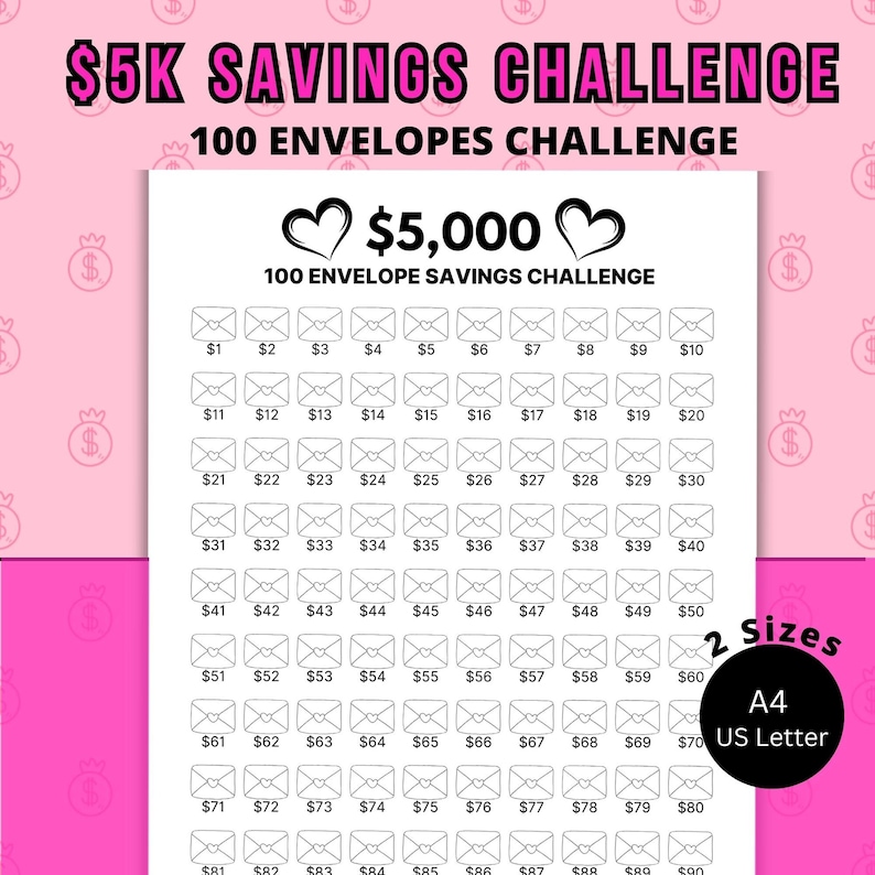 100 Envelope Savings Challenge Printable | 5,000 Savings Challenge | 5K ...