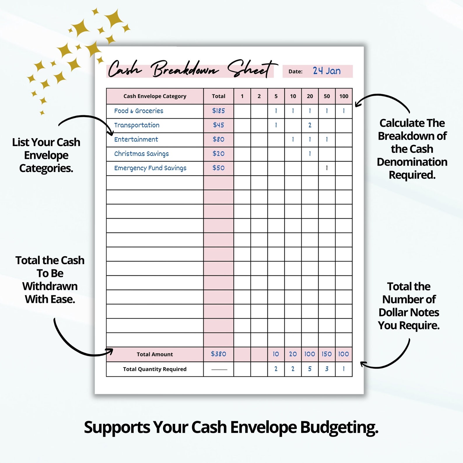 Cash Envelope Breakdown Sheet | Cash Planning Slip | Cash Withdrawal ...
