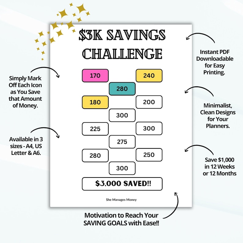 3,000 Savings Challenge | Save 3K in 12 Weeks, 12 Months Savings ...