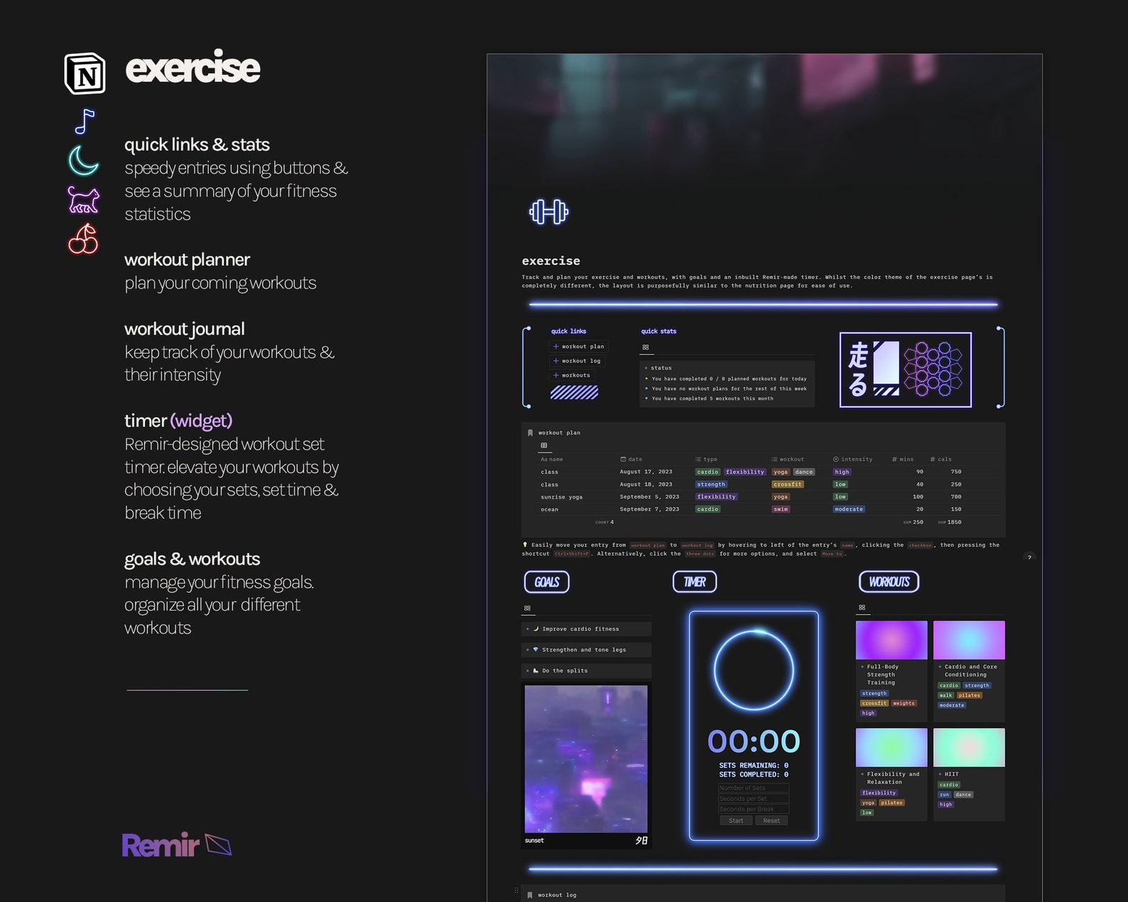 Cyberpunk Notion Planner ⊹ All-in-one ⊹ Ultimate Planner for Your Life ...