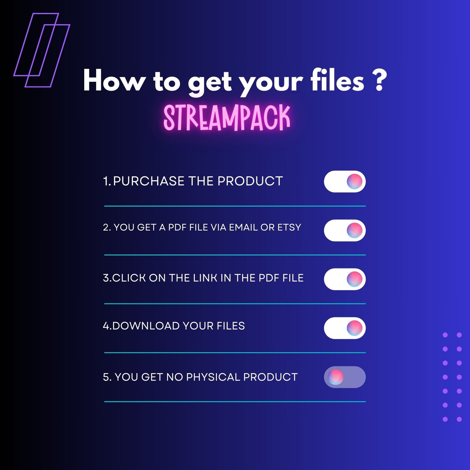 Animated EA Sports FC 24 Twitch Overlays, FIFA 24 Streaming Design ...
