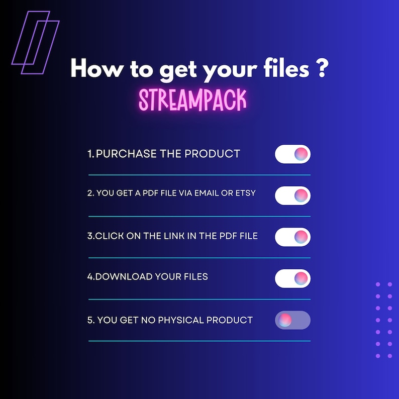 Animated EA Sports FC 24 Twitch Overlays, FIFA 24 Streaming Design ...