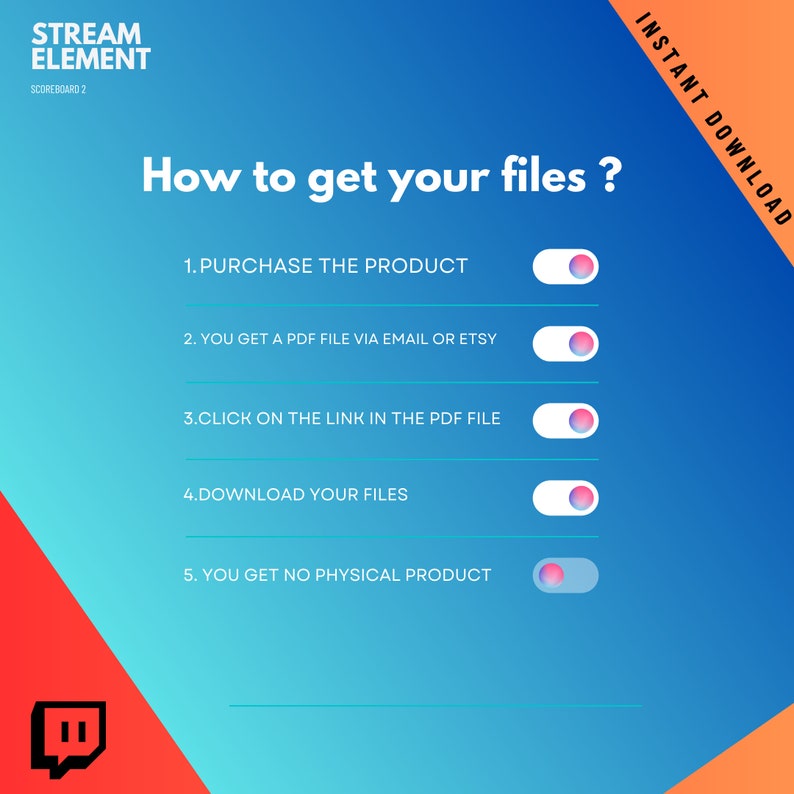 Buy Fut Champions Scoreboard With Webcam Overlay, FIFA 24 Game ...
