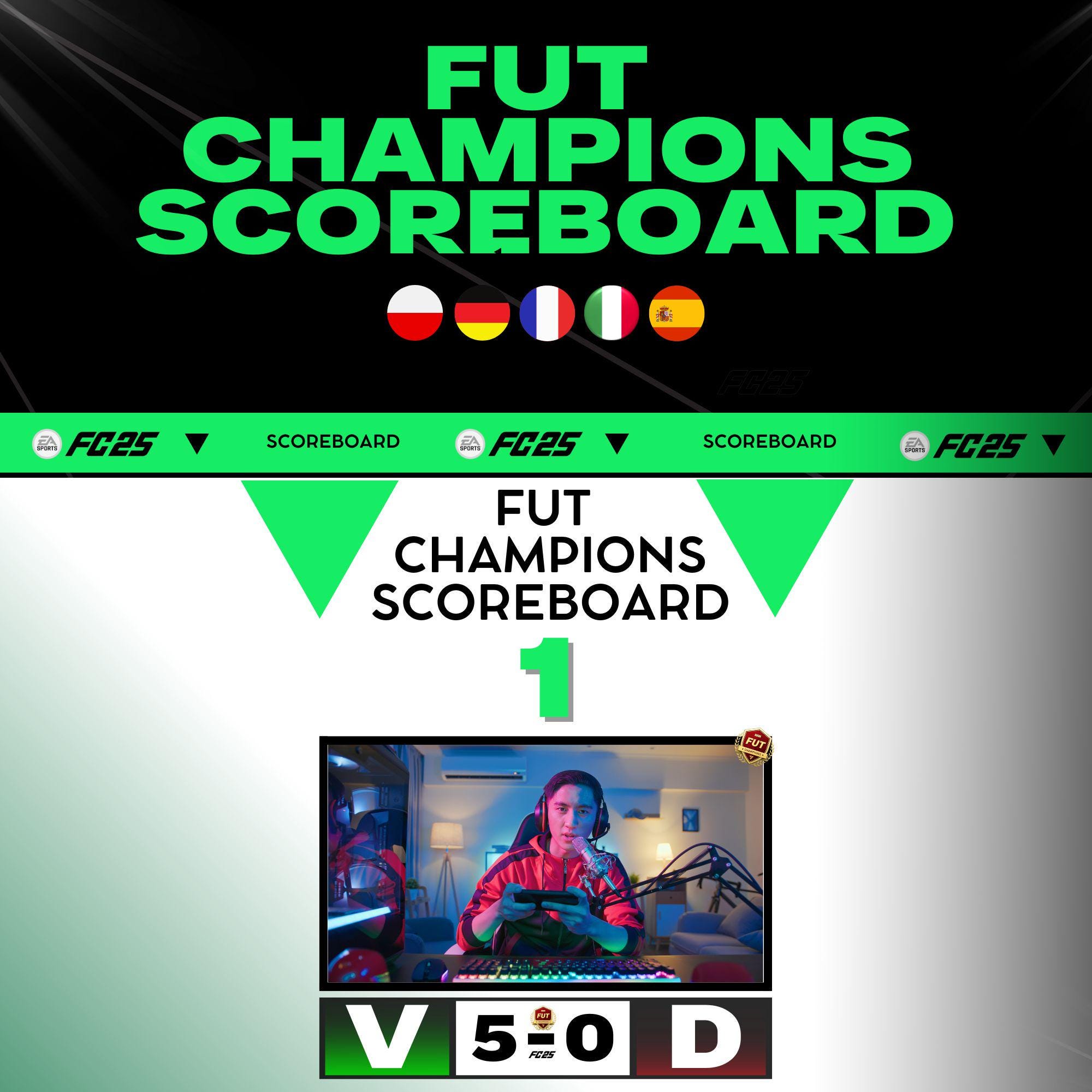 EA FC 25 Stream Overlay Fut Champions Scoreboard , Parfait Pour Twitch ...