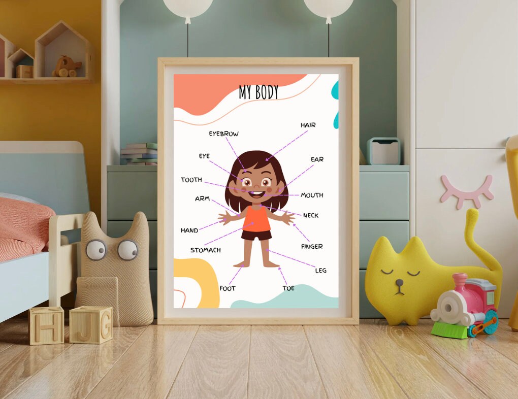 Girls My Body Printable Learning Tool Poster A3 - Etsy