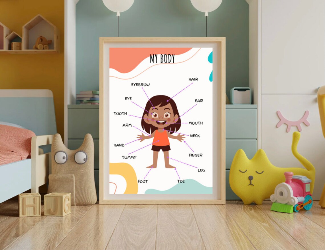 Girls My Body Printable Learning Tool Poster A3 - Etsy